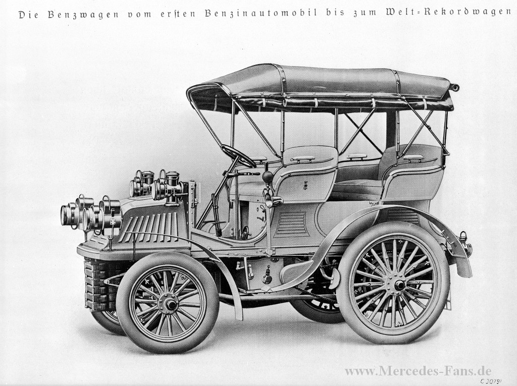Der Boxer-Motor - eine Erfindung von Carl Benz!: Der Contra-Motor mit ...