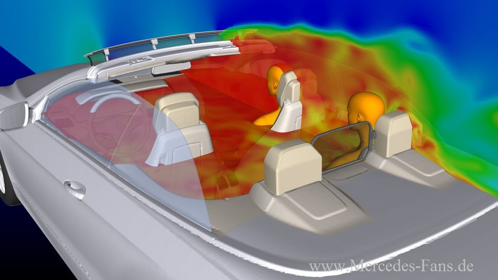 Sturmfreie Bude: Mercedes AIRCAP : Das innovative Windschottsystem ...