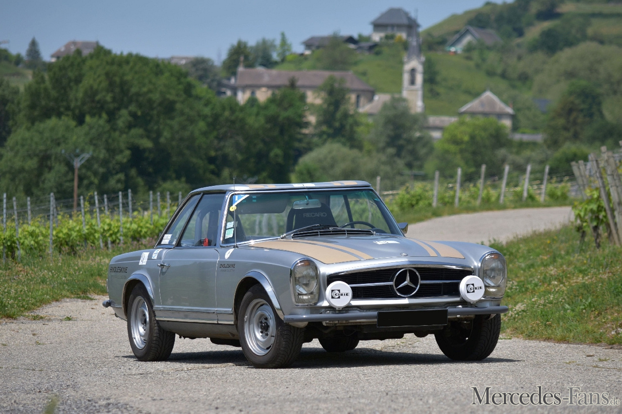 Classic Analytics Report: Artcurial Auktion in Le Mans (F ...